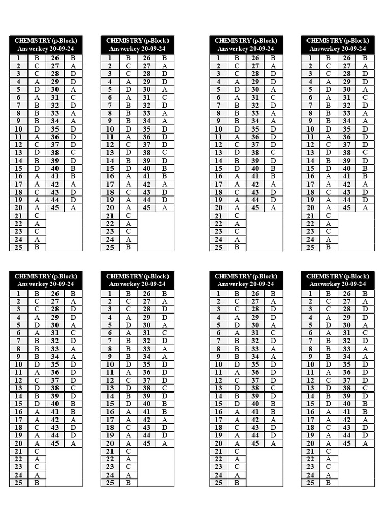 P-Block Key | PDF