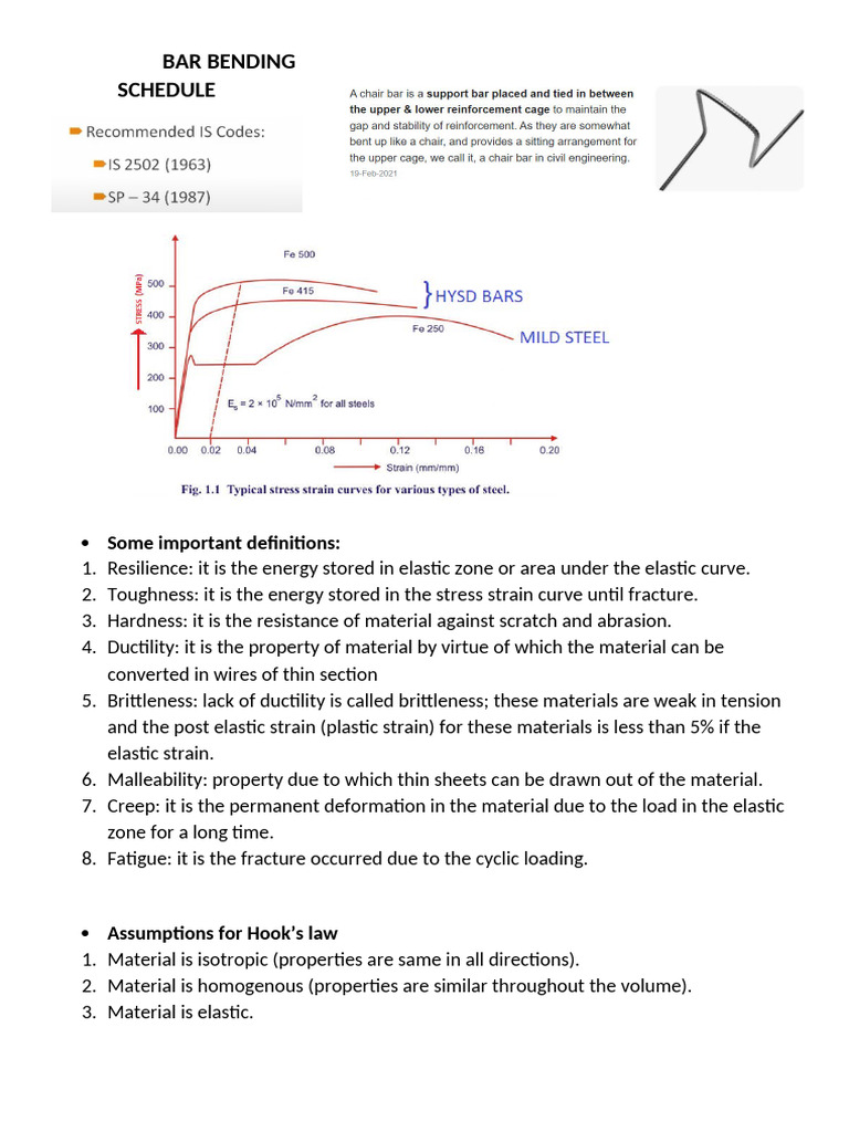 bar bending shedule | PDF