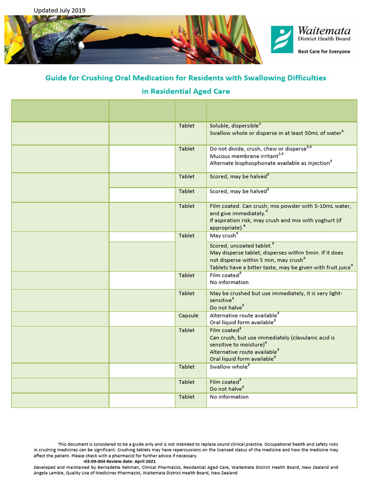 Crushing Table - Do Not Crush | PDF