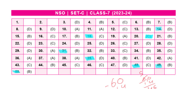 Nso Set C Answer Key Class 7 Pdf