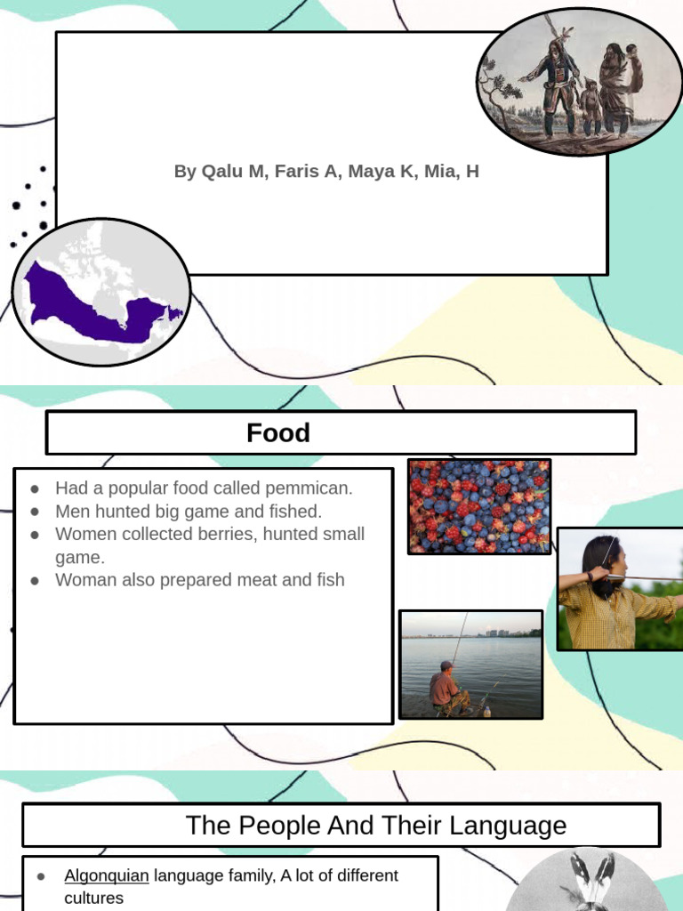 Indigenous Peoples of Canada Presentation Slides | PDF