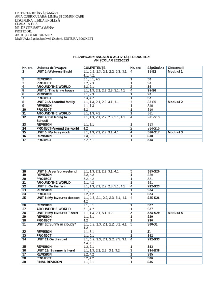 Planificare Engleza Unitati 4 | PDF