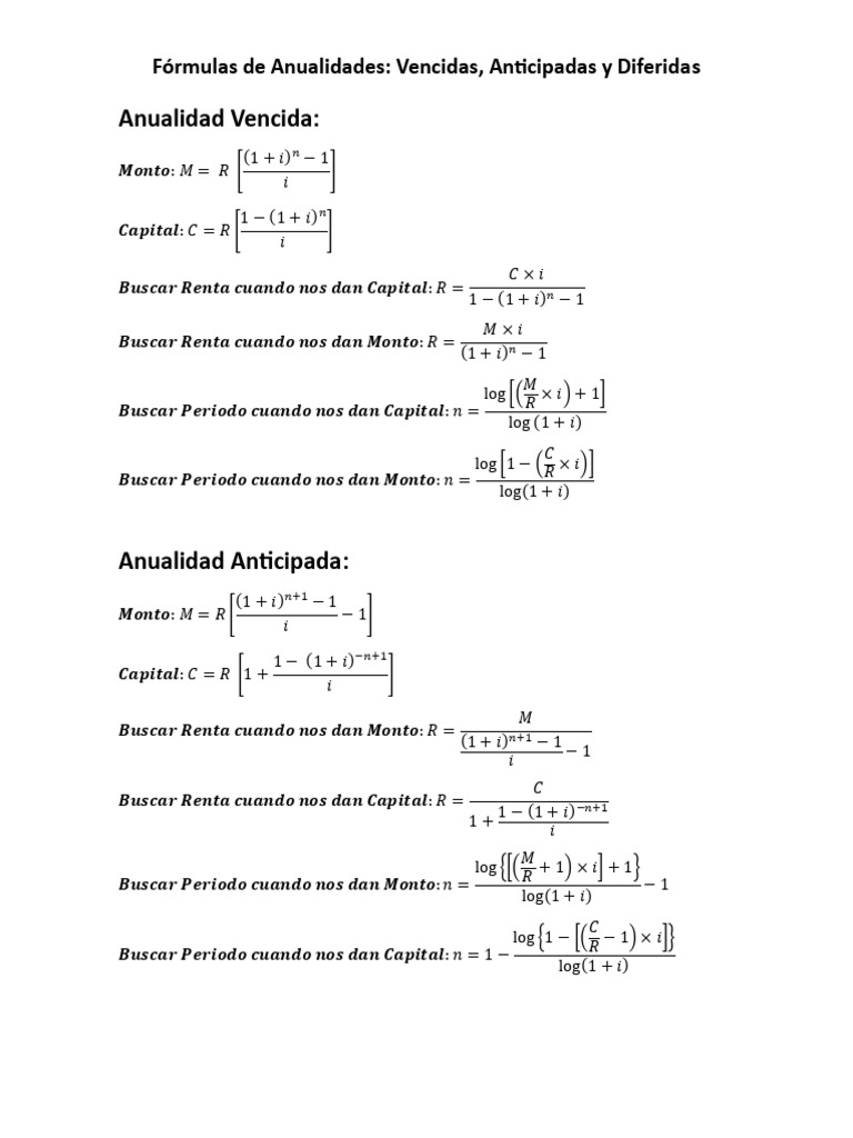 Fórmulas - Anualidades | PDF