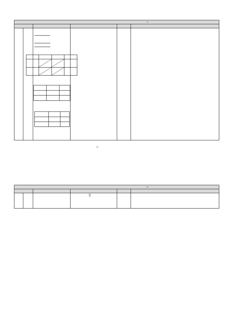 04b Practice Test Set 1 Paper 1H Mark Scheme | PDF