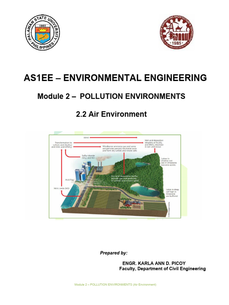 Module 2.2.1 - Air Environment and Air Pollution | PDF