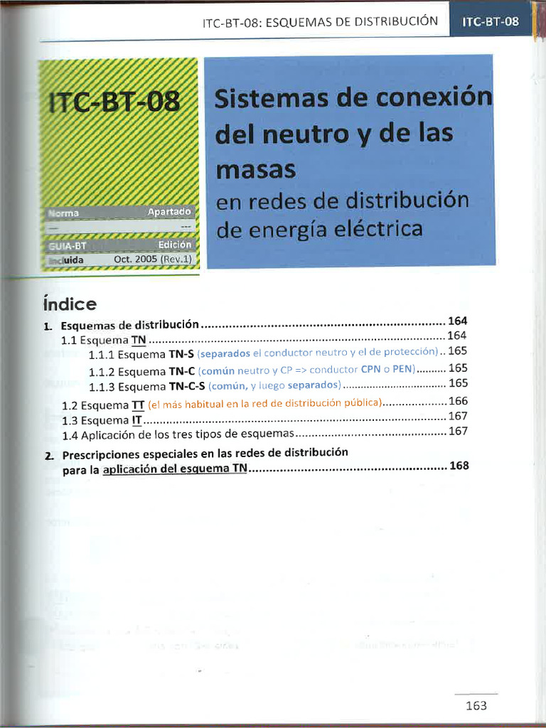 Itc-Bt 08 | PDF