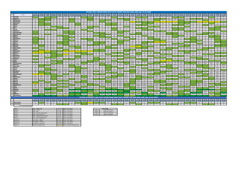 PSCC SHIFT CHART FOR AUG 24.pdfdisplayname PSCC SHIFT CHART FOR AUG 24 ...