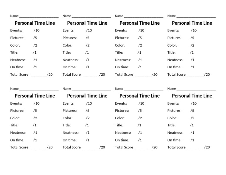 Personal Timeline Rubric | PDF