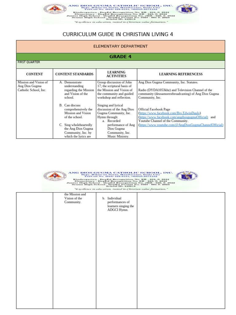 CL Cur. Guide 4 | PDF