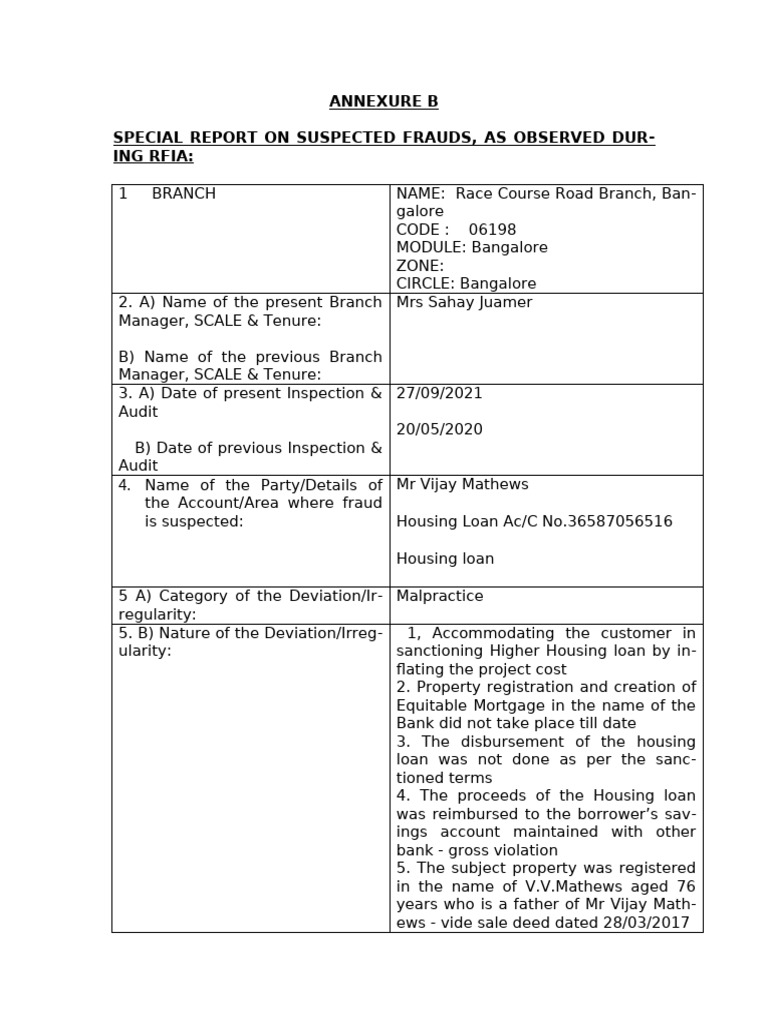 Format For Reporting Suspected Fraud | PDF