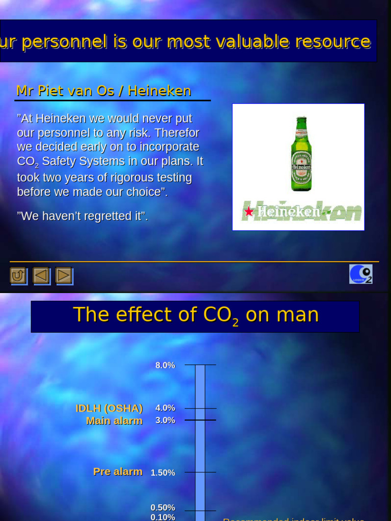 CO2 Presentation | PDF