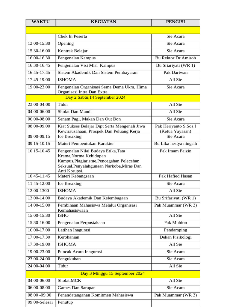 Rundown Acara PKKMB INSIP 2024 | PDF