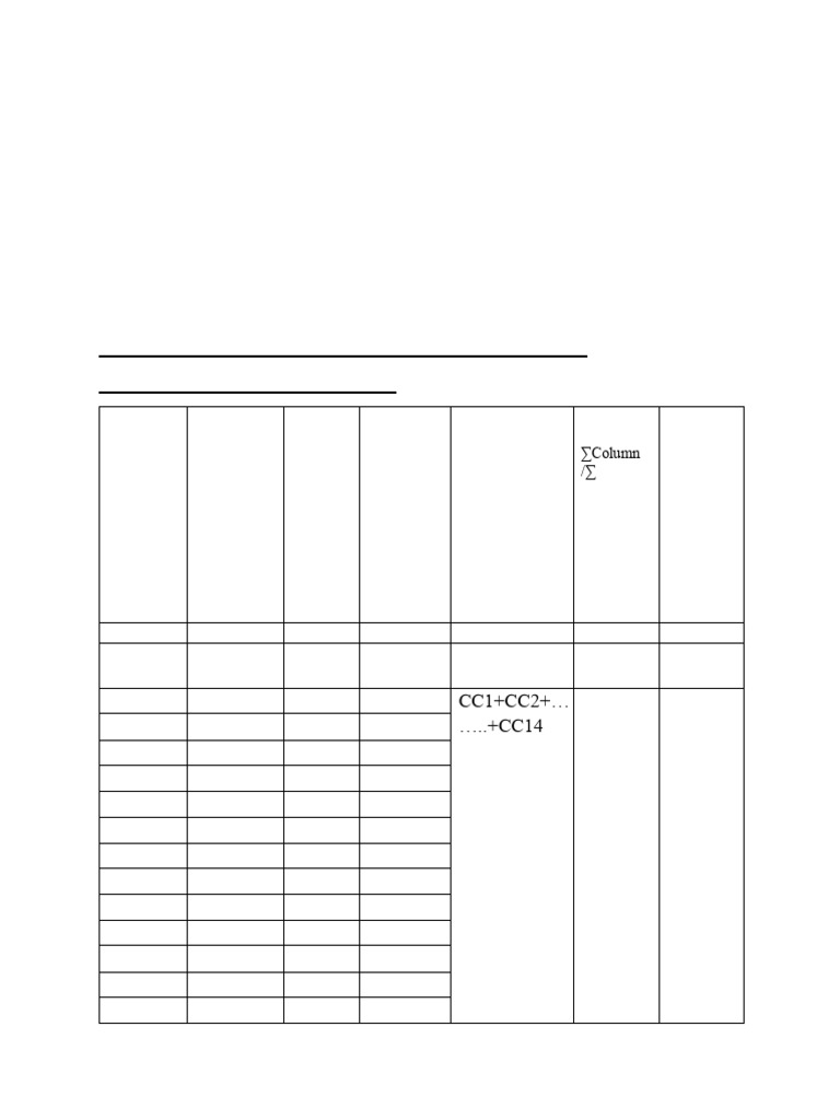 Cu Calculation Sheet1 | PDF
