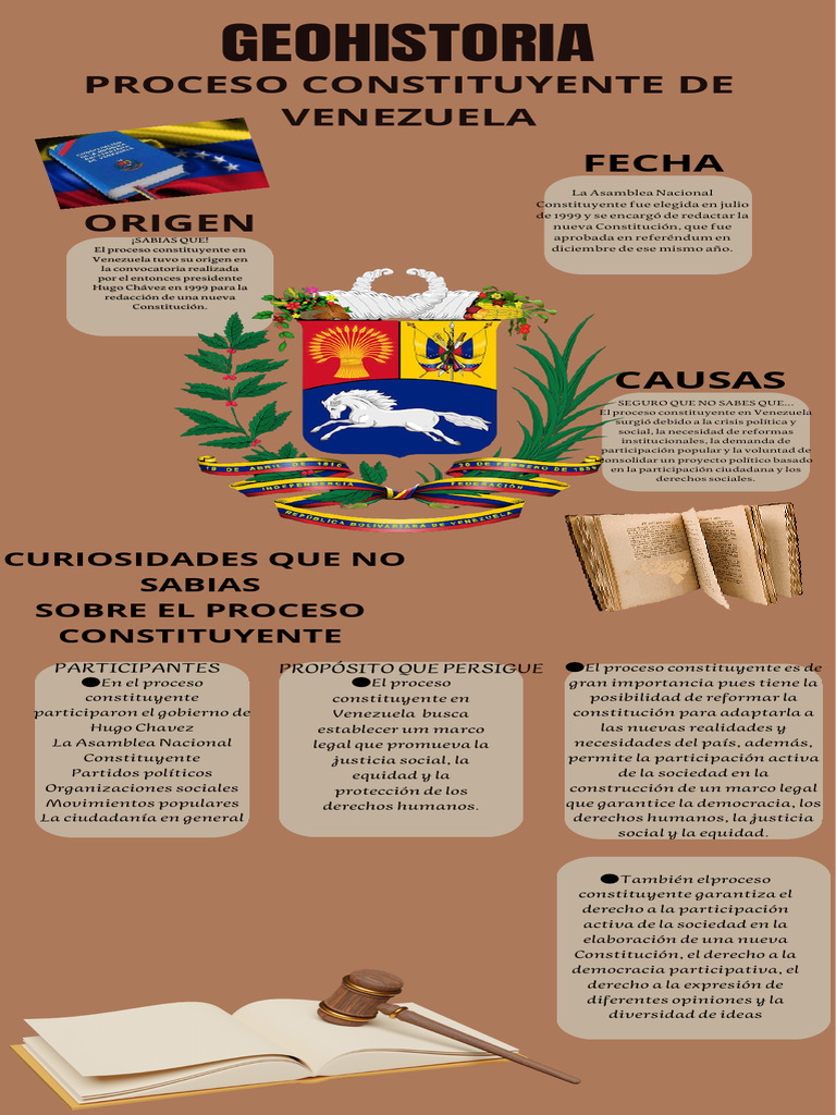 Geohistoria 20240304 151534 0000 | PDF