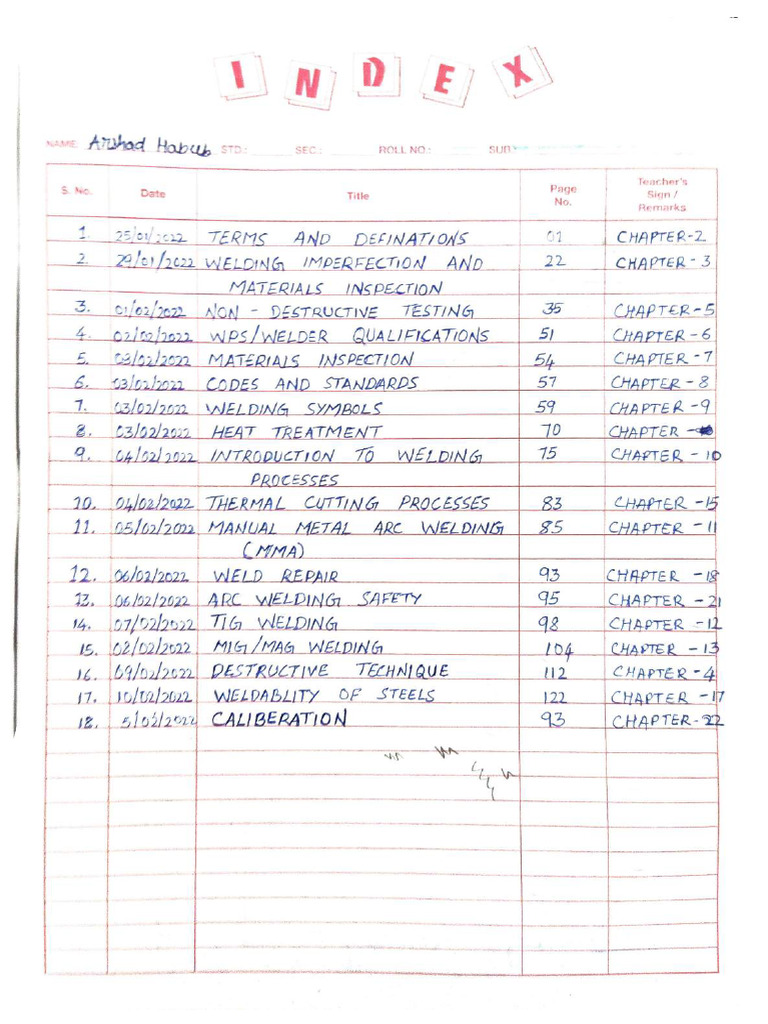 Compressed - Cswip 3.1 Notes | PDF