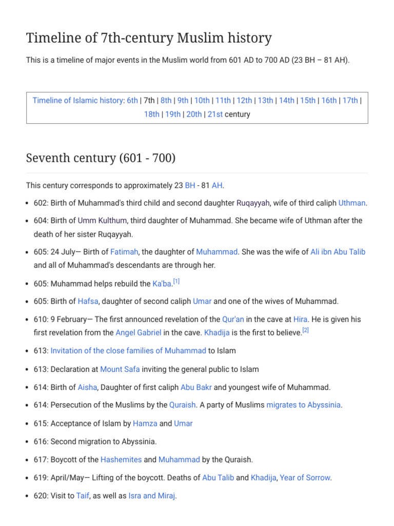 Timeline of 7th-Century Muslim History - Wikipedia | PDF