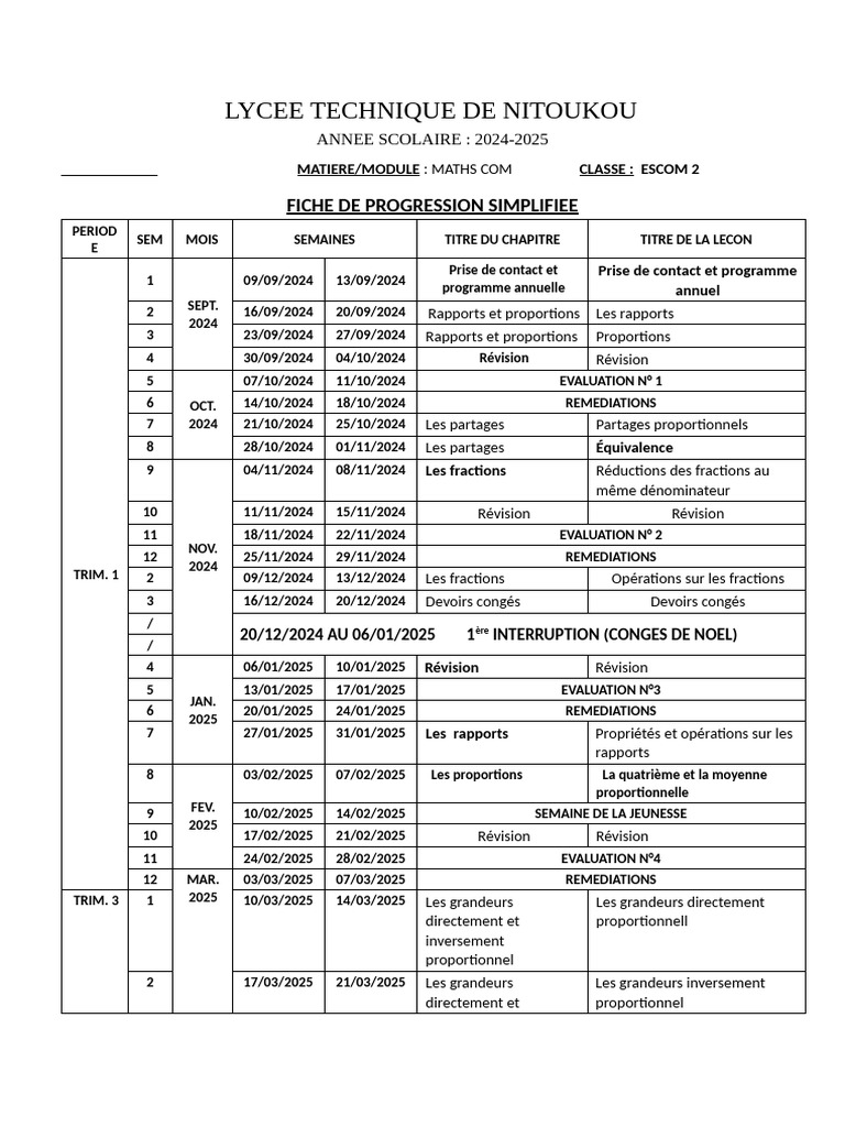 Fiche de Progression Deuxieme Annee Escom Commerce | PDF