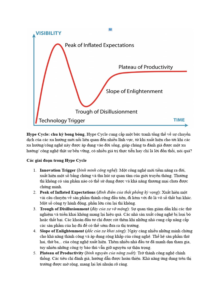 Hype Cycle | PDF