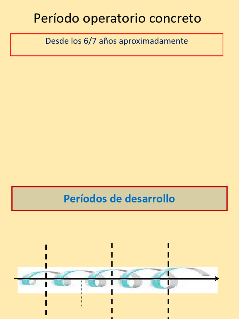 Teórico Periodo Operatorio | PDF | Pensamiento | Inteligencia