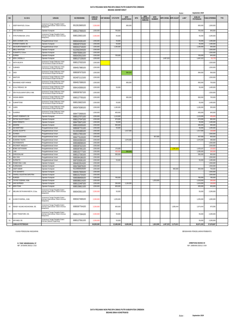 Email BPP September 2024 | PDF