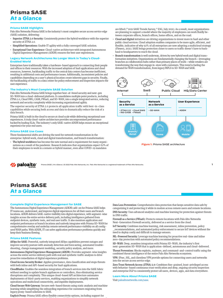 Prisma Sase Aag | PDF