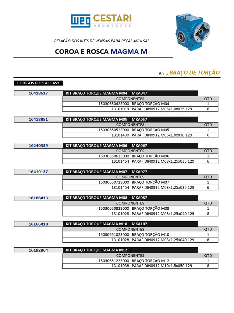 CATALOGO MAGMA M | PDF