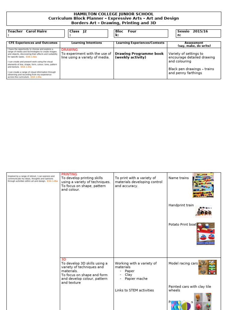 Art and Design | PDF