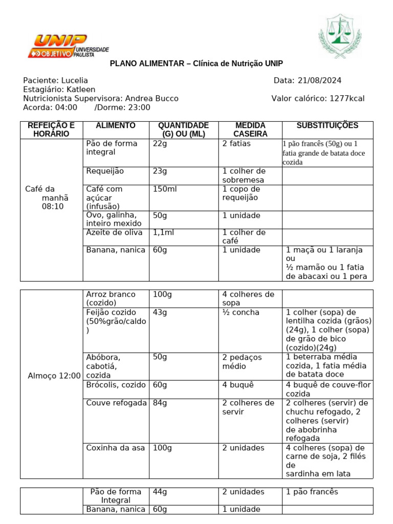 Modelo de Plano Alimentar Adriana 1 - Copiar | PDF