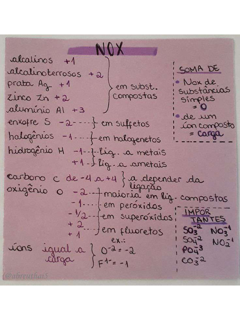 NOX - Química Resumo Iniciante | PDF