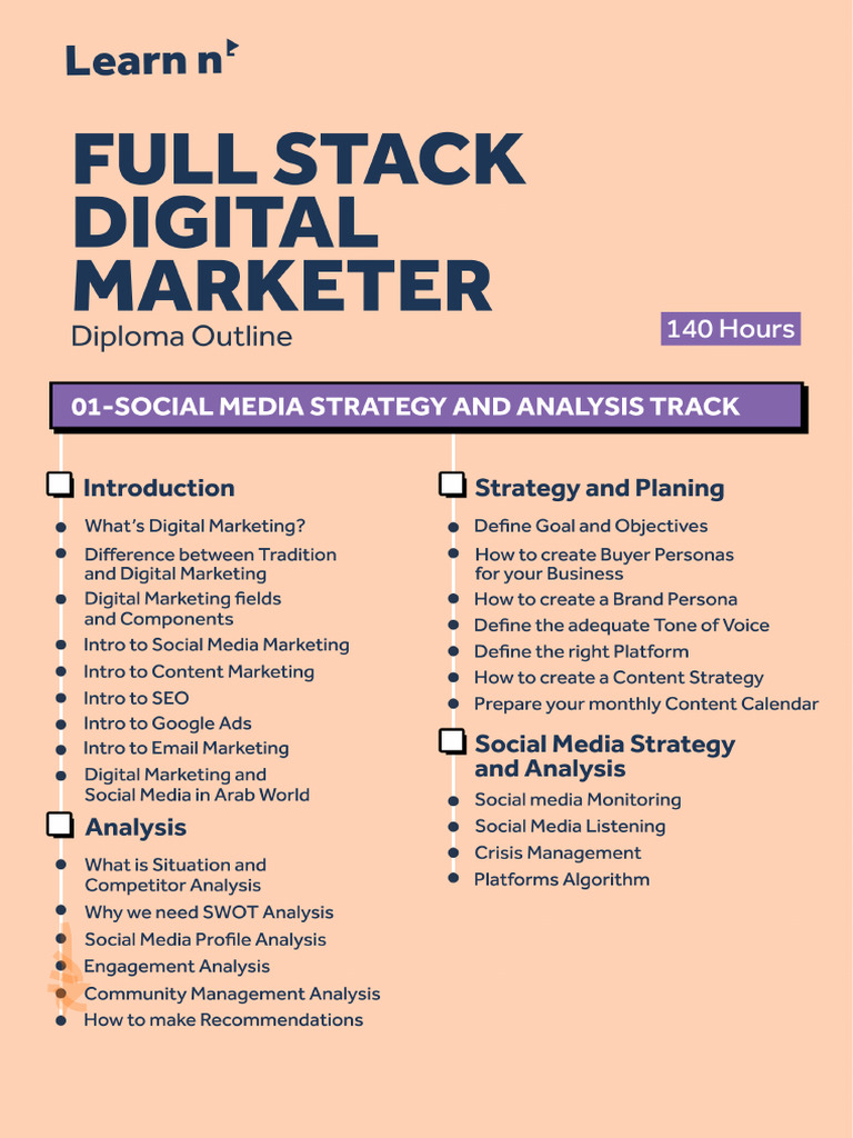 FULL STACK-2 (2) | PDF