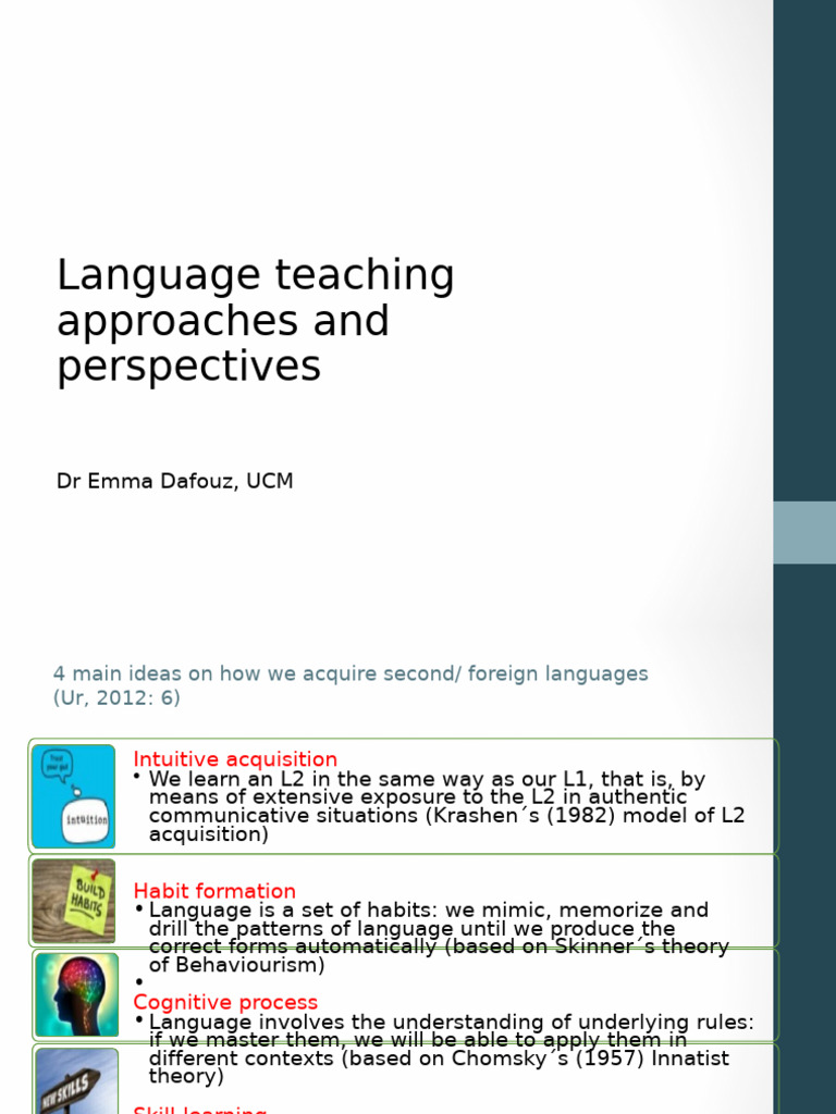 Language Teaching Methods and CLIL | PDF