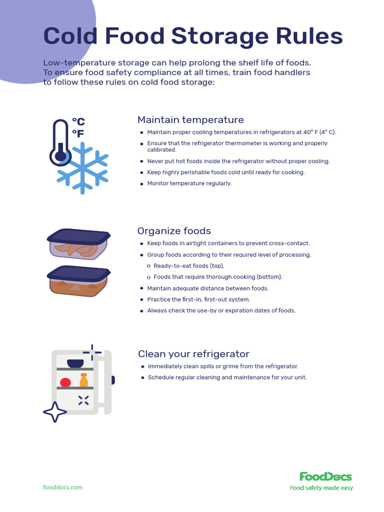 Cold Food Storage | PDF