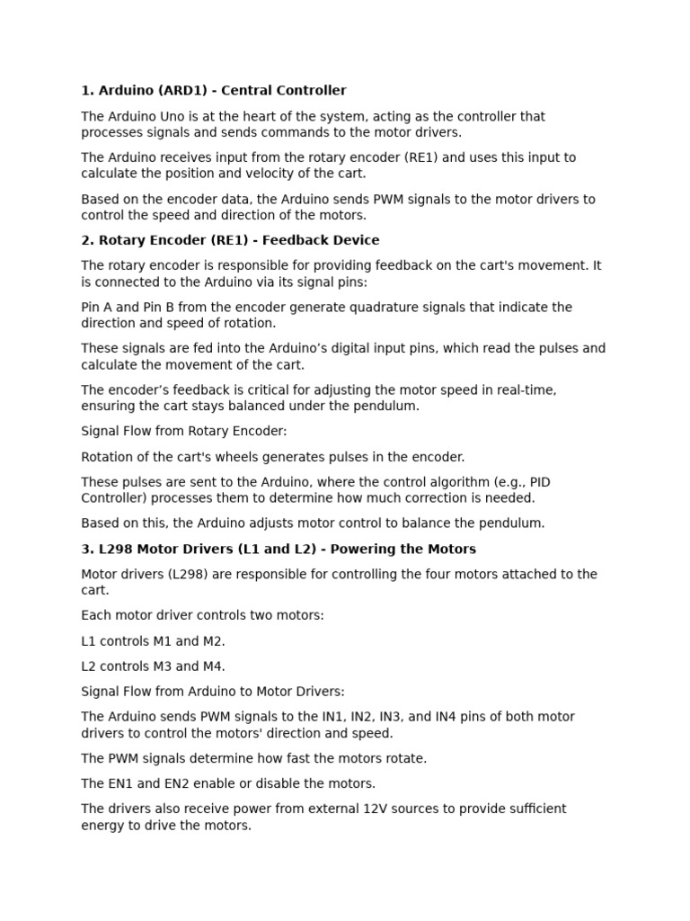 Elect | PDF