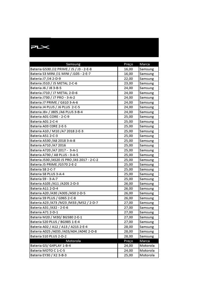 Tabela de Baterias PLX | PDF