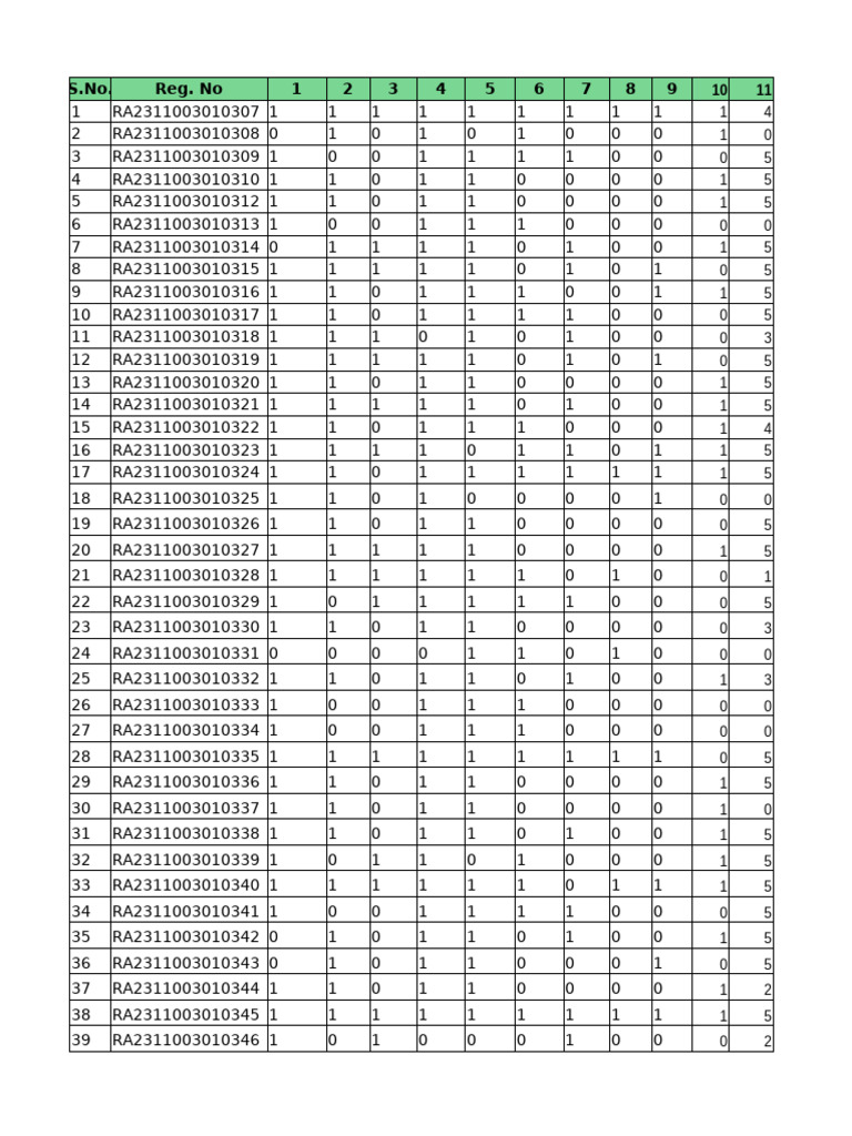 Final F1 Sec CT1 Mark | PDF