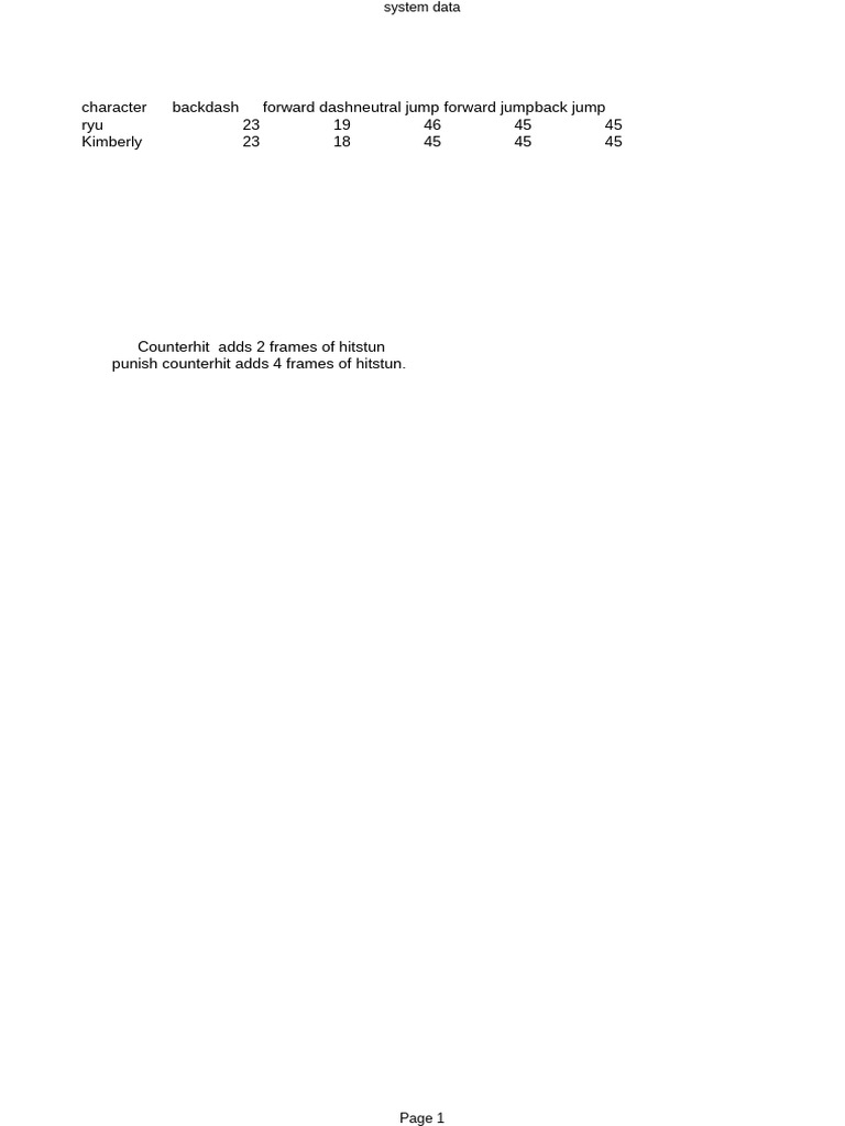 SF6 October Beta | PDF