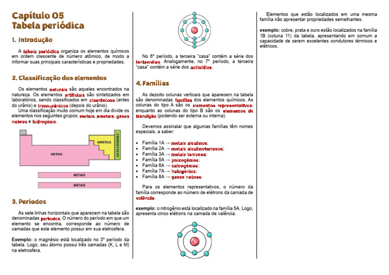 Cap-Tulo 05 - Tabela Peri-Dica | PDF