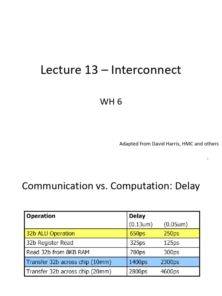 Lec13 Interconnect | PDF