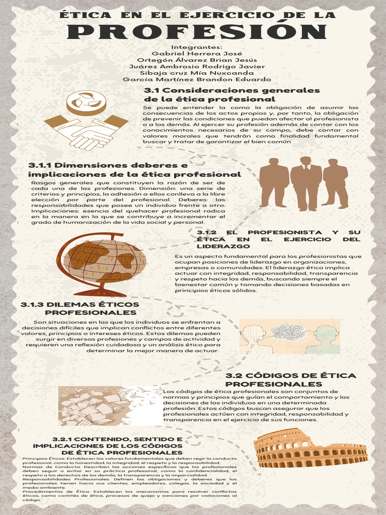 Infografia Ética en El Ámbito Profesional | PDF