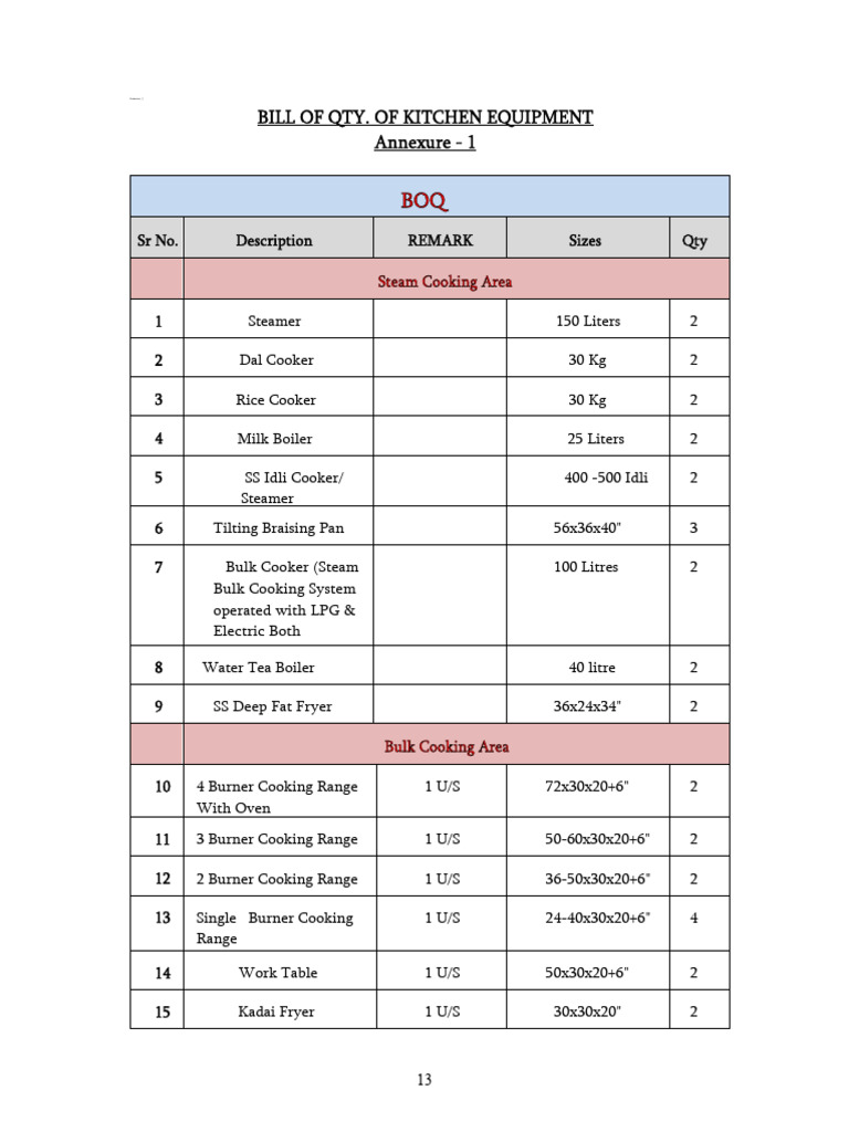 Mess Tender Bill | PDF