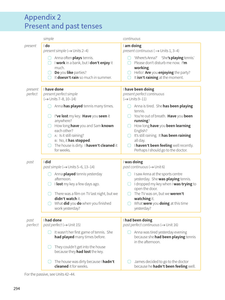 Present and Past Tenses | PDF