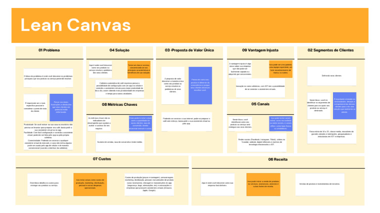 Cópia de Lean Canvas | PDF