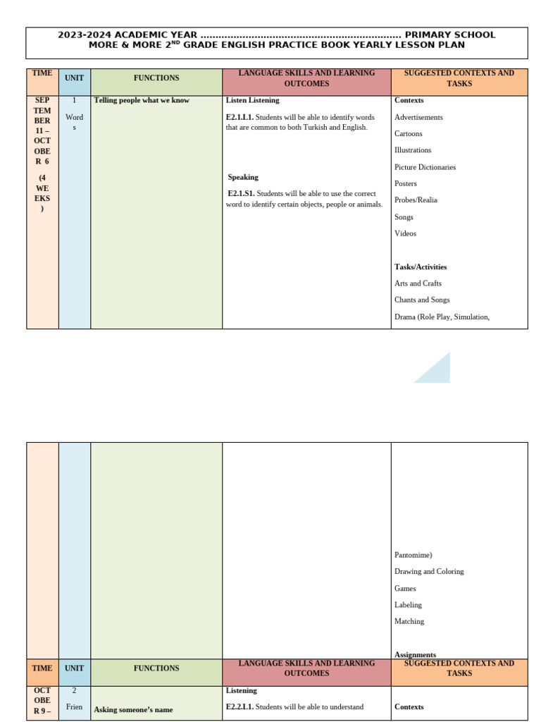More & More 2 Practice Book Annual Plan (2023 - 2024) | PDF ...