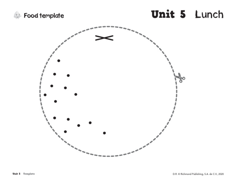 AddRes GFIPre 1 Food Template U5 02 | PDF