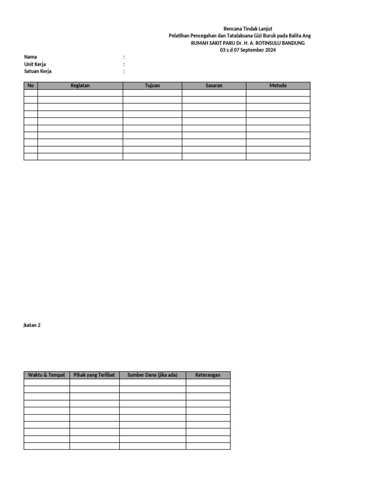 Formulir RTL Pelatihan Gizi Buruk Angkatan 2 | PDF