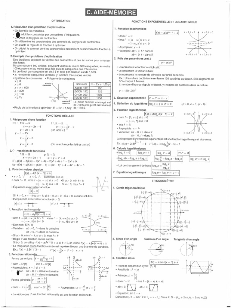 Aide Mémoire SN5 | PDF