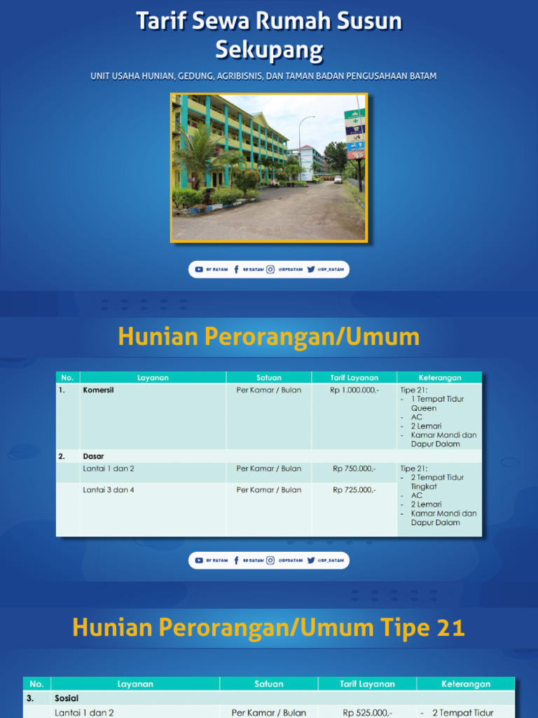 Tarif-Sewa-Rusun-Sekupang | PDF