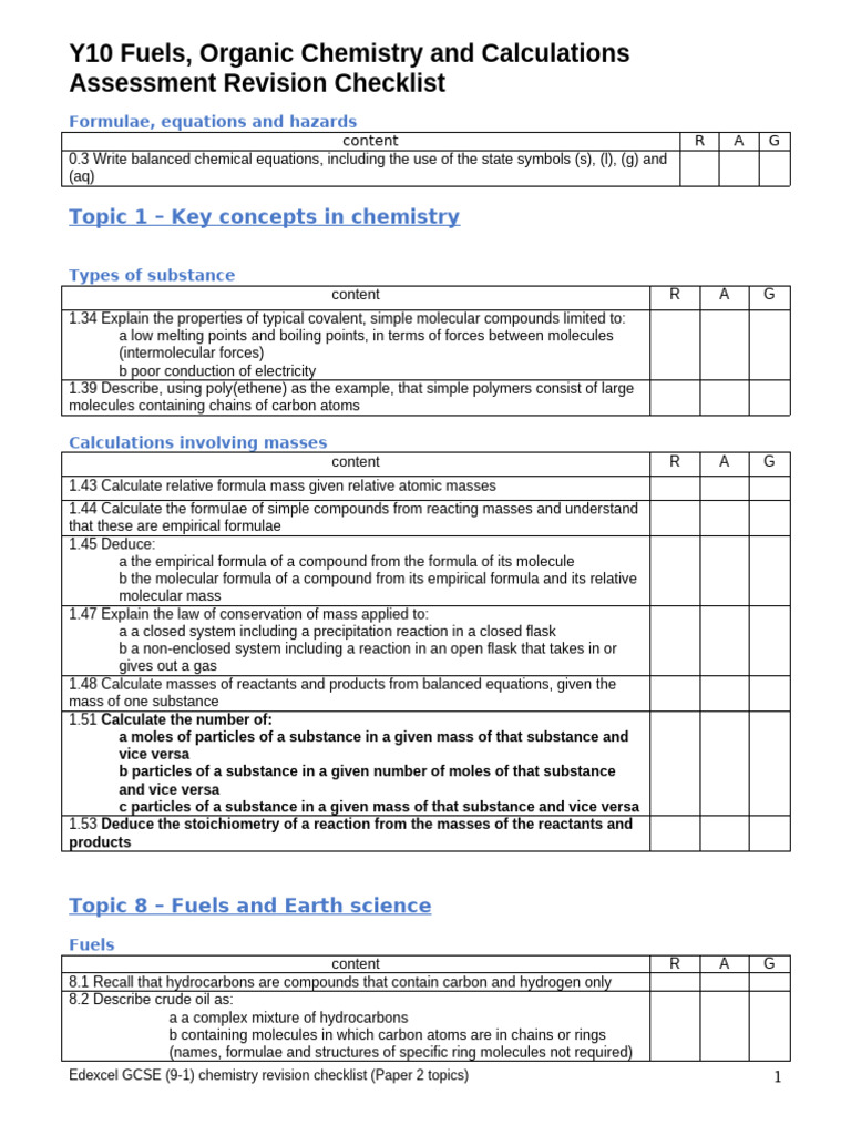 Organic Chemistry Revision Checklist | PDF