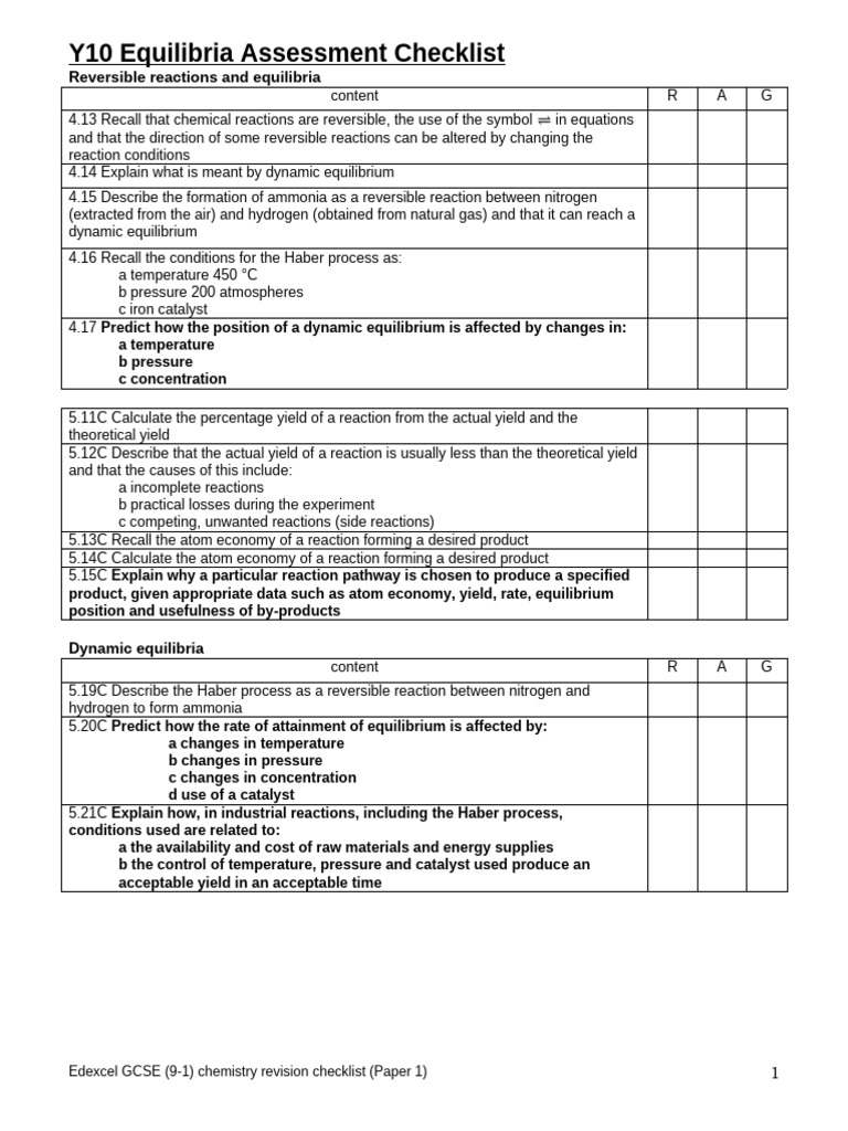 Y10_Equilibria_Checklist | PDF