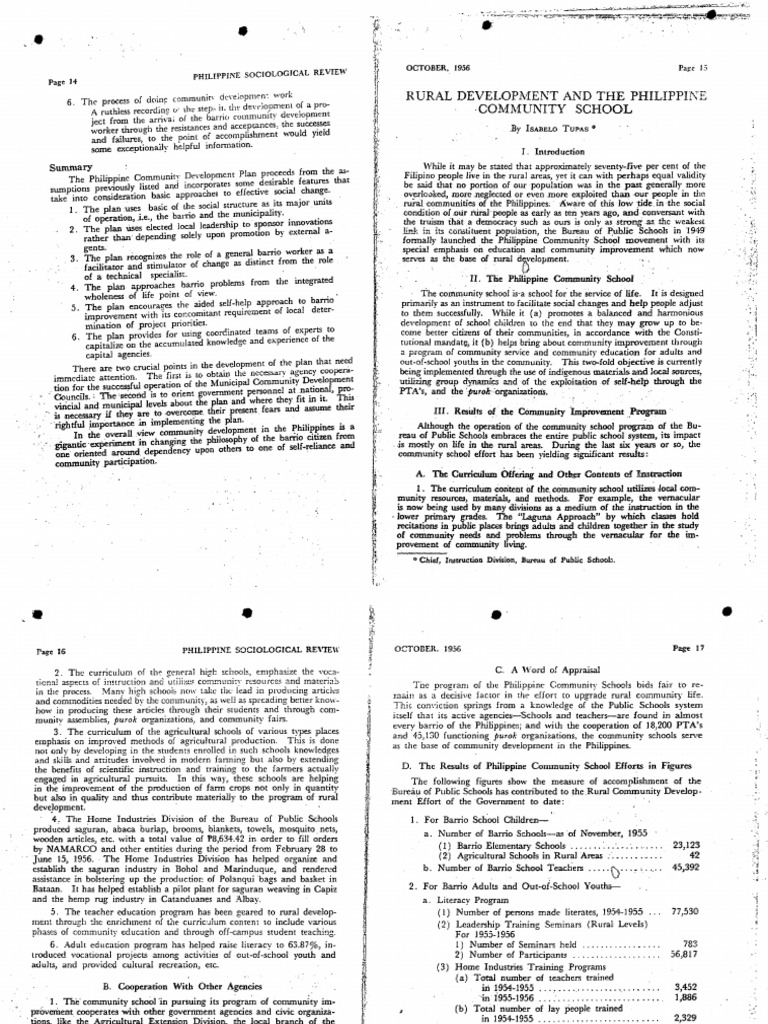 05 - Rural Development and The Philippine Community School | PDF